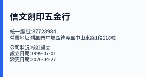 信文刻印五金行的照片-統編 87728984(桃園市) 公司登記資料與營業項目詳細圖表