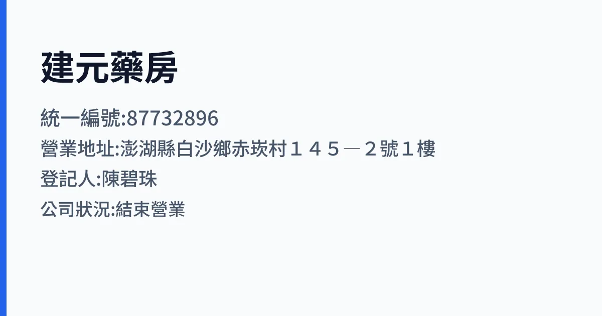 建元藥房 - 統編 87732896(澎湖縣) 公司登記資料與營業項目詳細圖表
