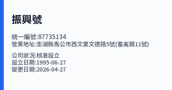 振興號的照片-統編 87735134(澎湖縣) 公司登記資料與營業項目詳細圖表