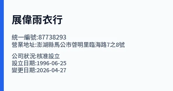 展偉雨衣行的照片-統編 87738293(澎湖縣) 公司登記資料與營業項目詳細圖表