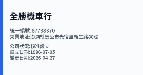 全勝機車行的照片-統編 87738370(澎湖縣) 公司登記資料與營業項目詳細圖表