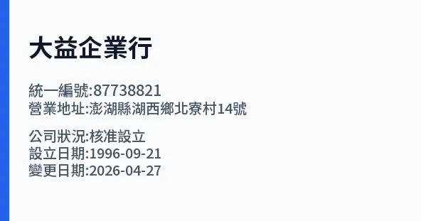 大益企業行的照片-統編 87738821(澎湖縣) 公司登記資料與營業項目詳細圖表