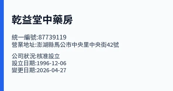 乾益堂中藥房的照片-統編 87739119(澎湖縣) 公司登記資料與營業項目詳細圖表