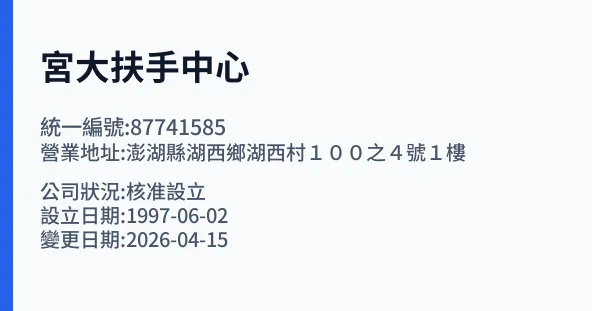 宮大扶手中心的照片-統編 87741585(澎湖縣) 公司登記資料與營業項目詳細圖表