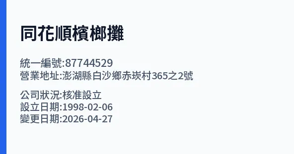 同花順檳榔攤的照片-統編 87744529(澎湖縣) 公司登記資料與營業項目詳細圖表