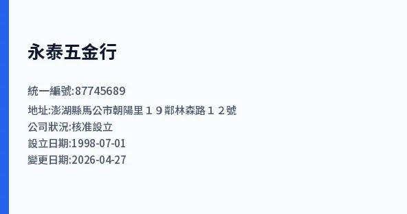永泰五金行的照片-統編 87745689(澎湖縣) 公司登記資料與營業項目詳細圖表