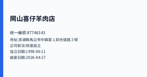 岡山喜仔羊肉店的照片-統編 87746343(澎湖縣) 公司登記資料與營業項目詳細圖表