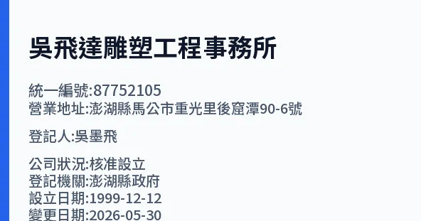 吳飛達雕塑工程事務所的照片-統編 87752105(澎湖縣) 公司登記資料與營業項目詳細圖表