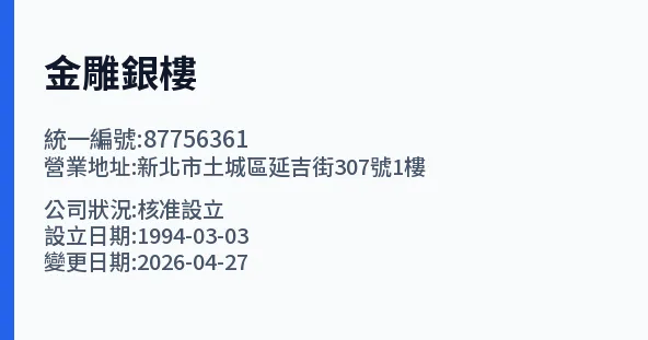 金雕銀樓的照片-統編 87756361(新北市) 公司登記資料與營業項目詳細圖表
