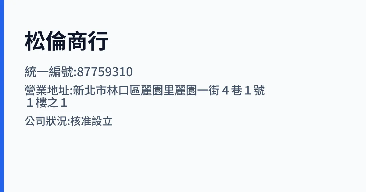 松倫商行 - 統編 87759310(新北市) 公司登記資料與營業項目詳細圖表