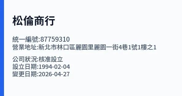 松倫商行的照片-統編 87759310(新北市) 公司登記資料與營業項目詳細圖表