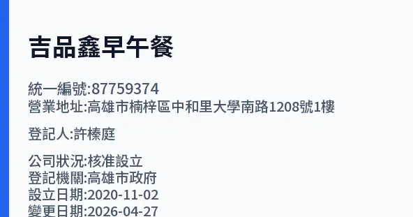 吉品鑫早午餐的照片-統編 87759374(高雄市) 公司登記資料與營業項目詳細圖表