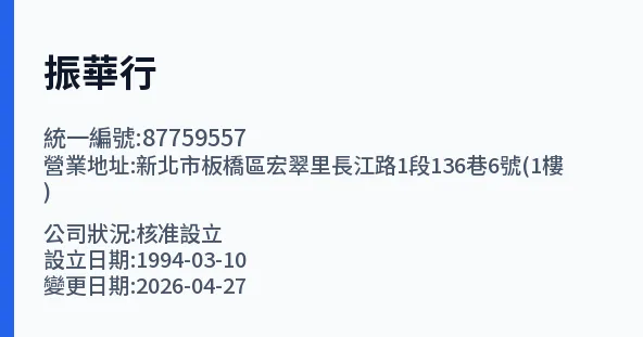 振華行的照片-統編 87759557(新北市) 公司登記資料與營業項目詳細圖表