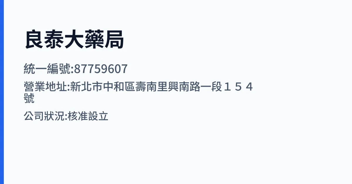 良泰大藥局 - 統編 87759607(新北市) 公司登記資料與營業項目詳細圖表