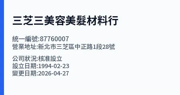 三芝三美容美髮材料行的照片-統編 87760007(新北市) 公司登記資料與營業項目詳細圖表
