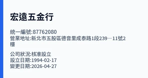 宏遠五金行的照片-統編 87762080(新北市) 公司登記資料與營業項目詳細圖表