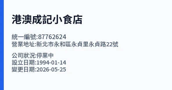 港澳成記小食店的照片-統編 87762624(新北市) 公司登記資料與營業項目詳細圖表