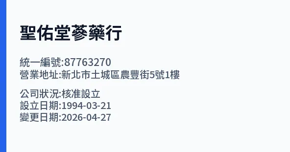 聖佑堂蔘藥行的照片-統編 87763270(新北市) 公司登記資料與營業項目詳細圖表