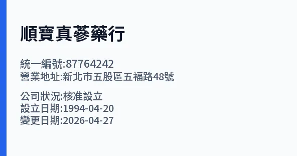 順寶真蔘藥行的照片-統編 87764242(新北市) 公司登記資料與營業項目詳細圖表