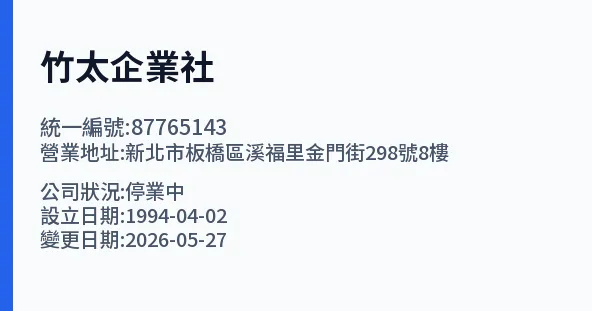 竹太企業社的照片-統編 87765143(新北市) 公司登記資料與營業項目詳細圖表