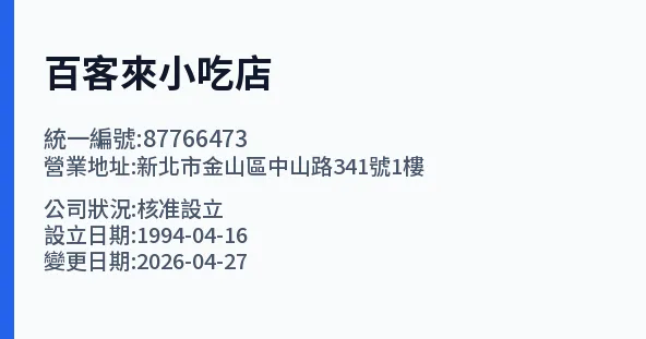 百客來小吃店的照片-統編 87766473(新北市) 公司登記資料與營業項目詳細圖表