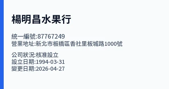 楊明昌水果行的照片-統編 87767249(新北市) 公司登記資料與營業項目詳細圖表