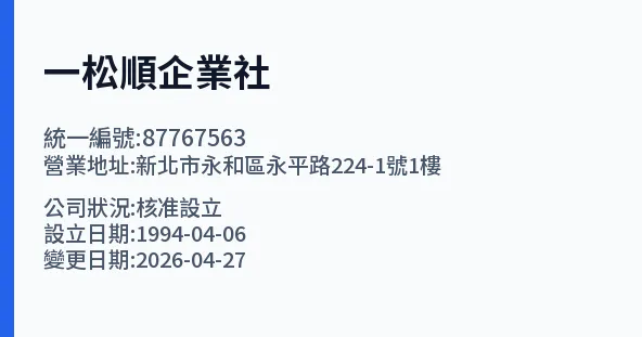 一松順企業社的照片-統編 87767563(新北市) 公司登記資料與營業項目詳細圖表