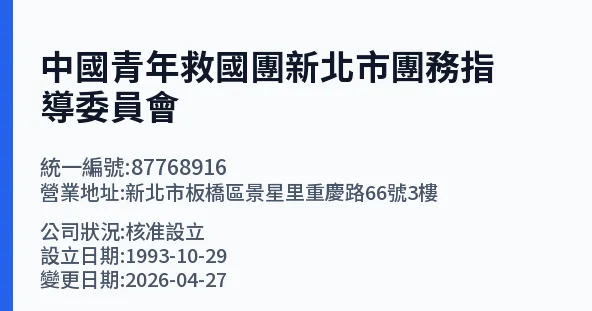 中國青年救國團新北市團務指導委員會的照片-統編 87768916(新北市) 公司登記資料與營業項目詳細圖表