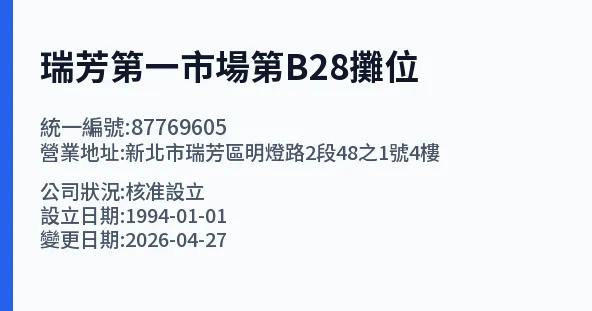瑞芳第一市場第B28攤位的照片-統編 87769605(新北市) 公司登記資料與營業項目詳細圖表