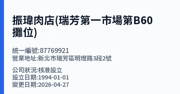 振瑋肉店(瑞芳第一市場第B60攤位)的照片-統編 87769921(新北市) 公司登記資料與營業項目詳細圖表