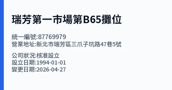 瑞芳第一市場第B65攤位的照片-統編 87769979(新北市) 公司登記資料與營業項目詳細圖表