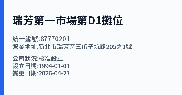 瑞芳第一市場第D1攤位的照片-統編 87770201(新北市) 公司登記資料與營業項目詳細圖表