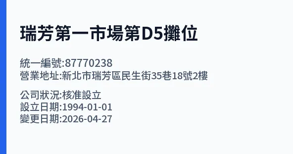 瑞芳第一市場第D5攤位的照片-統編 87770238(新北市) 公司登記資料與營業項目詳細圖表