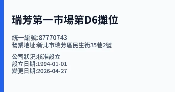 瑞芳第一市場第D6攤位的照片-統編 87770743(新北市) 公司登記資料與營業項目詳細圖表