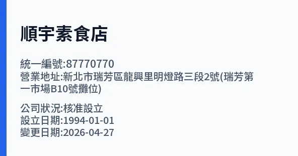 順宇素食店的照片-統編 87770770(新北市) 公司登記資料與營業項目詳細圖表