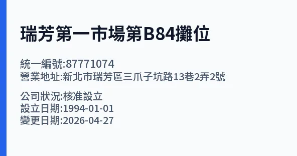 瑞芳第一市場第B84攤位的照片-統編 87771074(新北市) 公司登記資料與營業項目詳細圖表