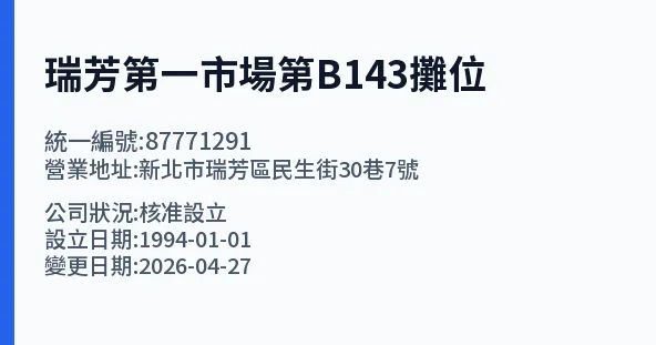 瑞芳第一市場第B143攤位的照片-統編 87771291(新北市) 公司登記資料與營業項目詳細圖表