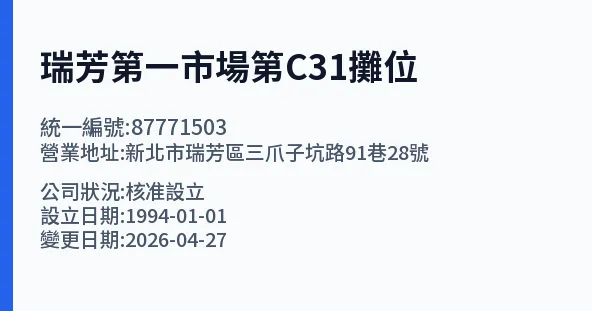 瑞芳第一市場第C31攤位的照片-統編 87771503(新北市) 公司登記資料與營業項目詳細圖表