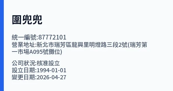 圍兜兜的照片-統編 87772101(新北市) 公司登記資料與營業項目詳細圖表