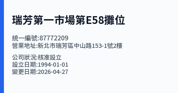 瑞芳第一市場第E58攤位的照片-統編 87772209(新北市) 公司登記資料與營業項目詳細圖表