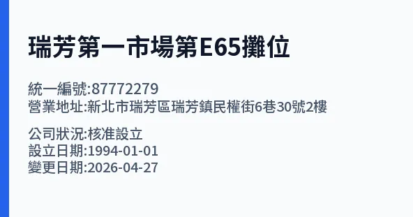 瑞芳第一市場第E65攤位的照片-統編 87772279(新北市) 公司登記資料與營業項目詳細圖表