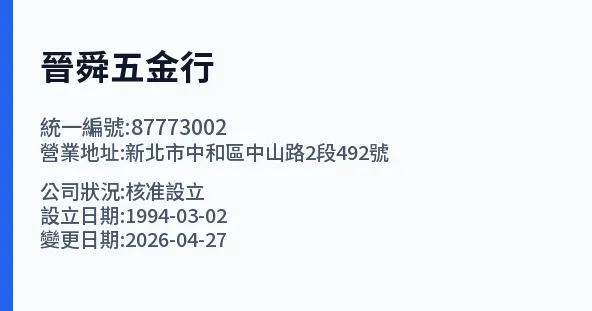 晉舜五金行的照片-統編 87773002(新北市) 公司登記資料與營業項目詳細圖表