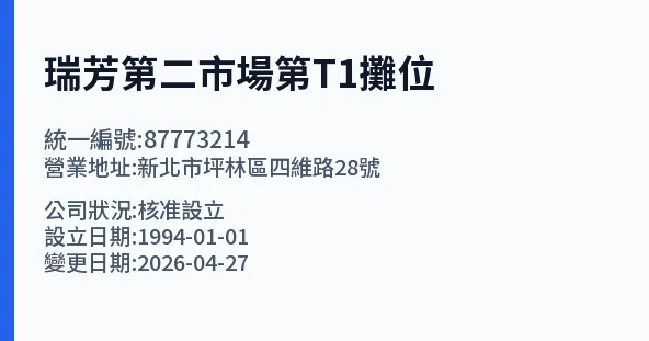 瑞芳第二市場第T1攤位的照片-統編 87773214(新北市) 公司登記資料與營業項目詳細圖表
