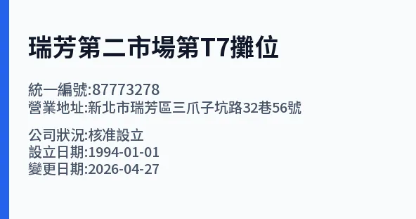 瑞芳第二市場第T7攤位的照片-統編 87773278(新北市) 公司登記資料與營業項目詳細圖表