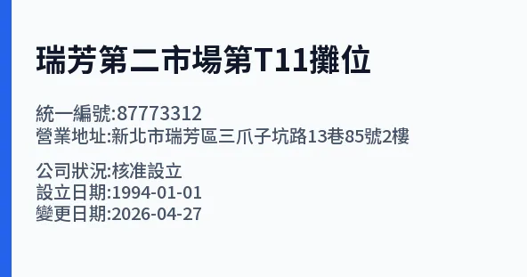 瑞芳第二市場第T11攤位的照片-統編 87773312(新北市) 公司登記資料與營業項目詳細圖表