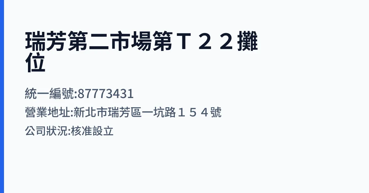 瑞芳第二市場第T22攤位 - 統編 87773431(新北市) 公司登記資料與營業項目詳細圖表