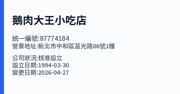 鵝肉大王小吃店的照片-統編 87774184(新北市) 公司登記資料與營業項目詳細圖表