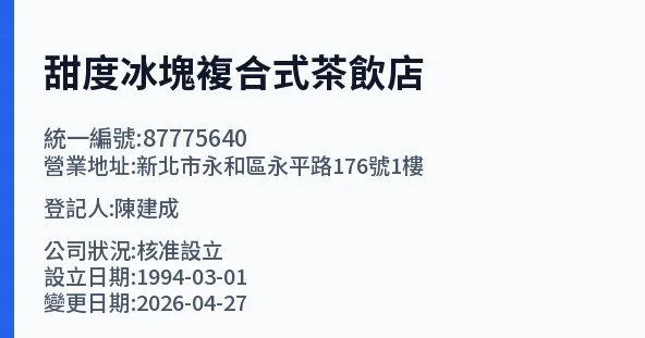 甜度冰塊複合式茶飲店的照片-統編 87775640(新北市) 公司登記資料與營業項目詳細圖表