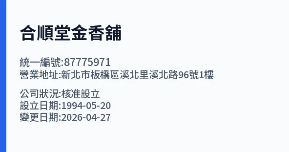 合順堂金香舖的照片-統編 87775971(新北市) 公司登記資料與營業項目詳細圖表
