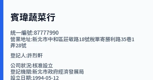 賓瑋蔬菜行的照片-統編 87777990(新北市) 公司登記資料與營業項目詳細圖表